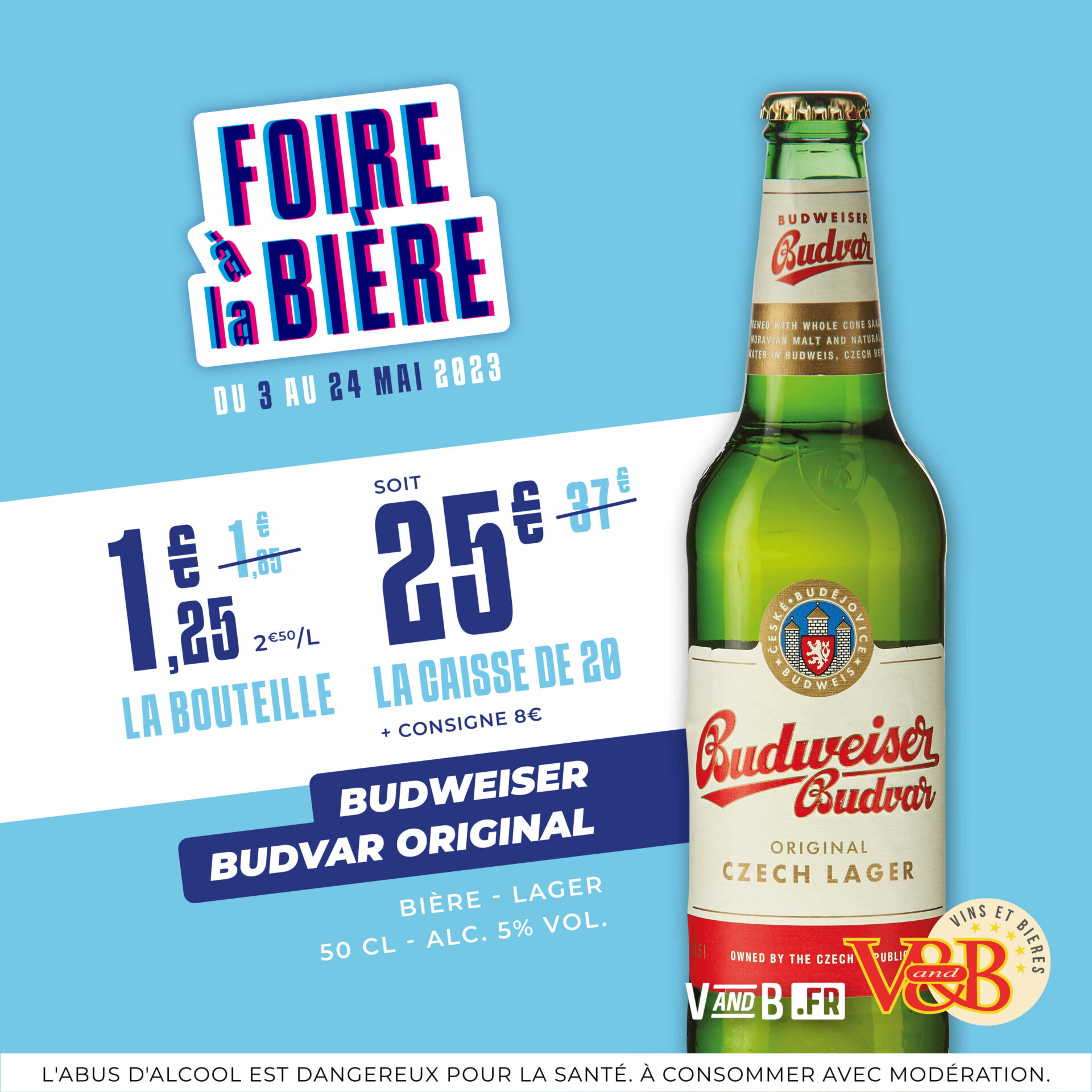 Budweiser Budvar vs Bud : quelles différences ? - V and B - Blog